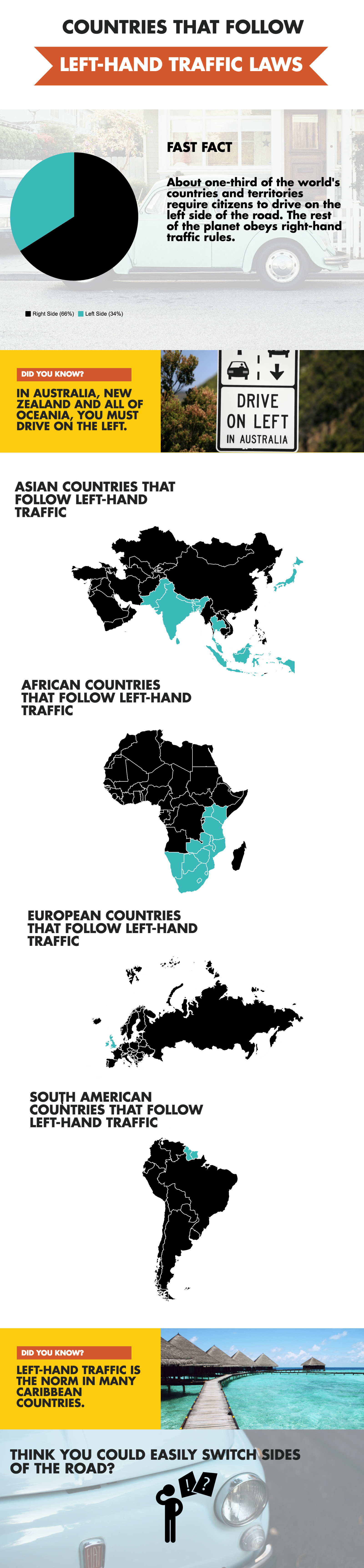 Countries That Drive on the Left Side of the Road - Aceable
